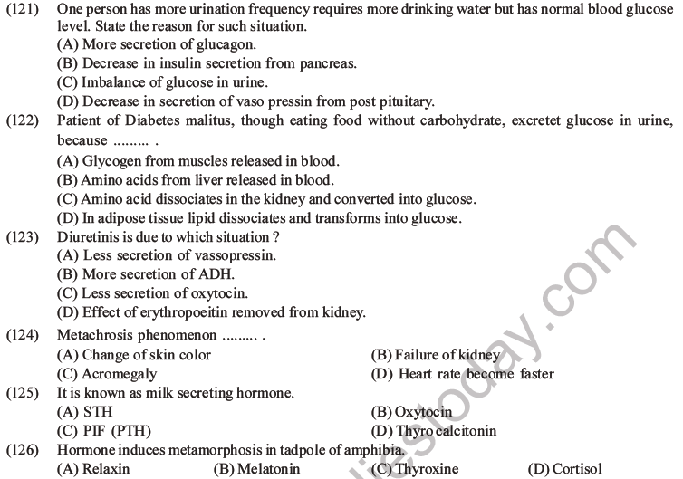 NEET Biology Chemical Coordination and Control MCQs Set B with Answers